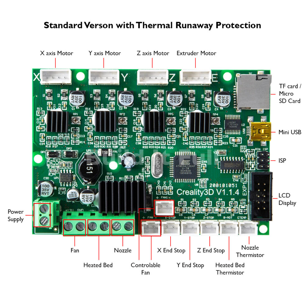 Creality Mainboard V1.1.4 for Ender 3 / Ender 3 Pro / Ender 5 | Build ... Creality Mainboard V1.1.4 for Ender 3 / Ender 3 Pro / Ender 5 | Build ...