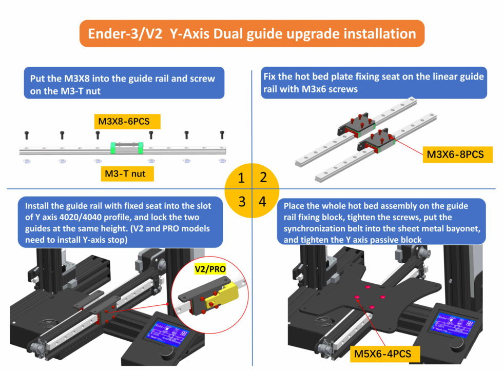 Y-axis Double Linear Rail Upgrade Kit | Build It Full